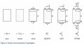 New power semiconductor switch developed by Ideal Power