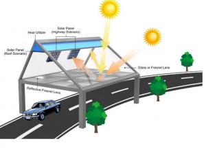 Sneak peek of a crazy new rooftop (and highway) solar solution from ...