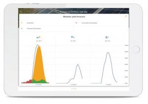 Products to watch: 9 customer service, proposal tools for the solar ...