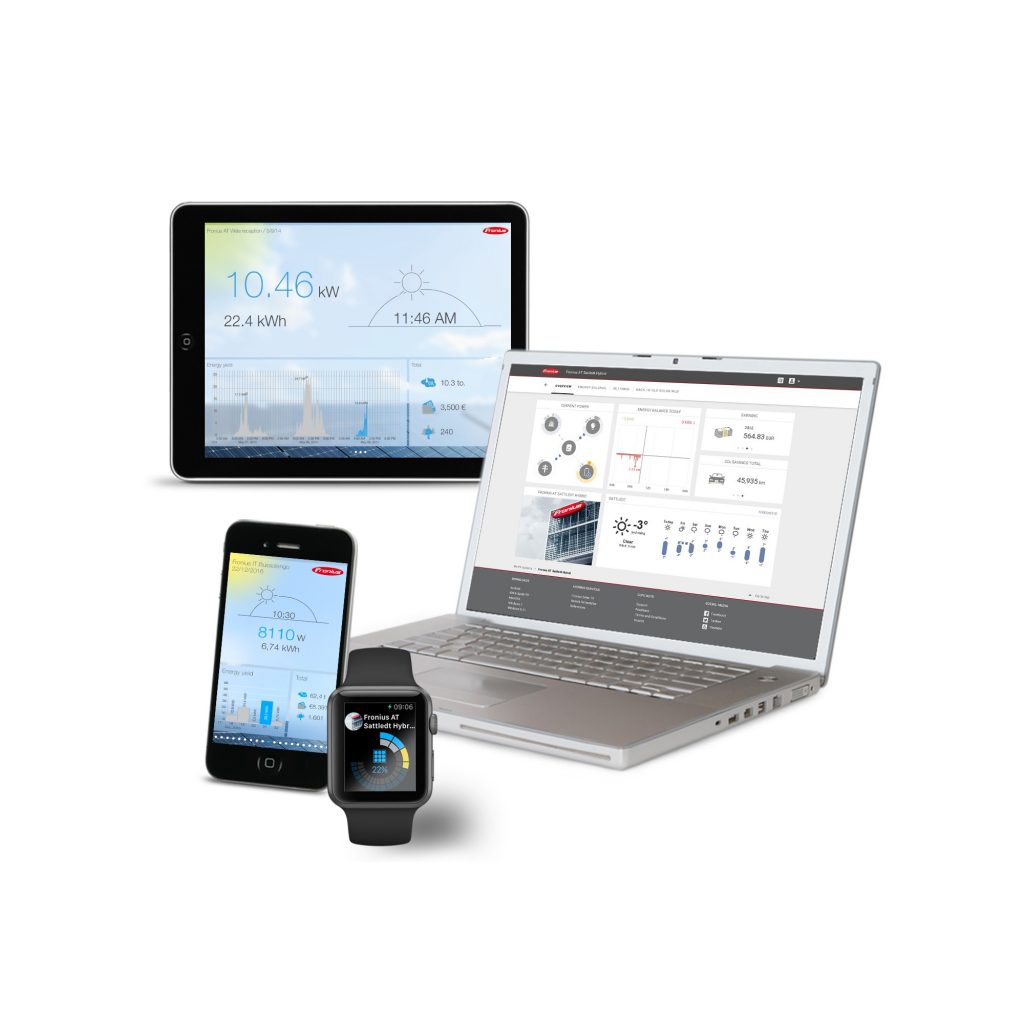 Data Drivers: Inverter monitoring system trends in the residential ...