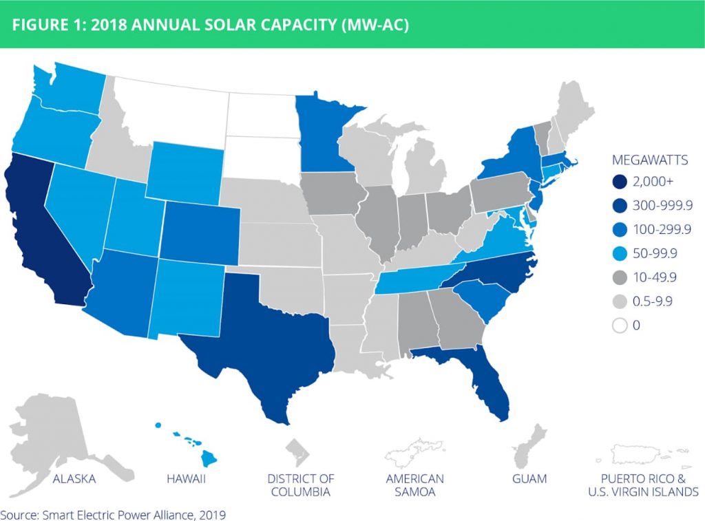 SEPA's Utility Solar Snapshot shows 15 percent growth, led by five ...