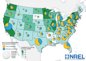 What's the real value of high-efficiency solar panels? | Solar Builder