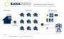 Inside BlockEnergy’s Military-Tested Microgrid and the Future of ...