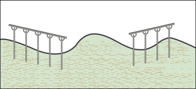 How solar trackers overcome undulating terrain – and avoid grading ...