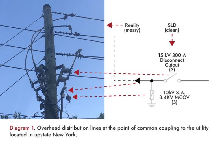 The value of engineering: How to optimize solar designs at every phase of a project | Solar Builder