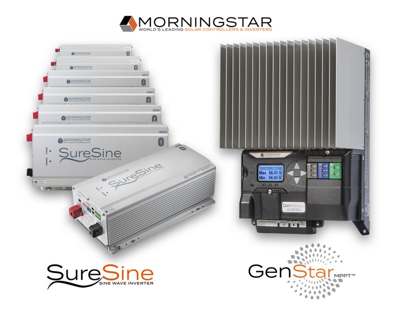 RE+ 2022 showcase: Everything you need to see at the tradeshow in ...