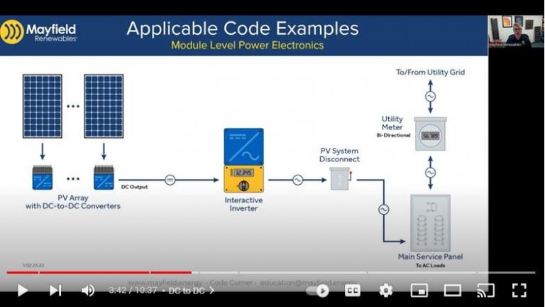 NEC 2020 | 690 | MLPE voltage and current values | Solar Builder