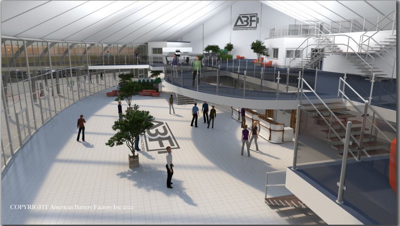ABF's LFP battery cell gigafactory is a go in Arizona | Solar Builder