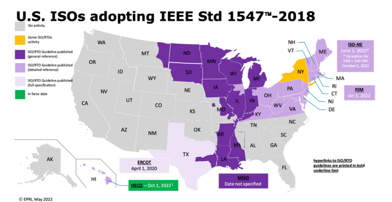 Smart PV inverter overview: IEEE 1547-2018 and UL 1741 explained | Solar Builder