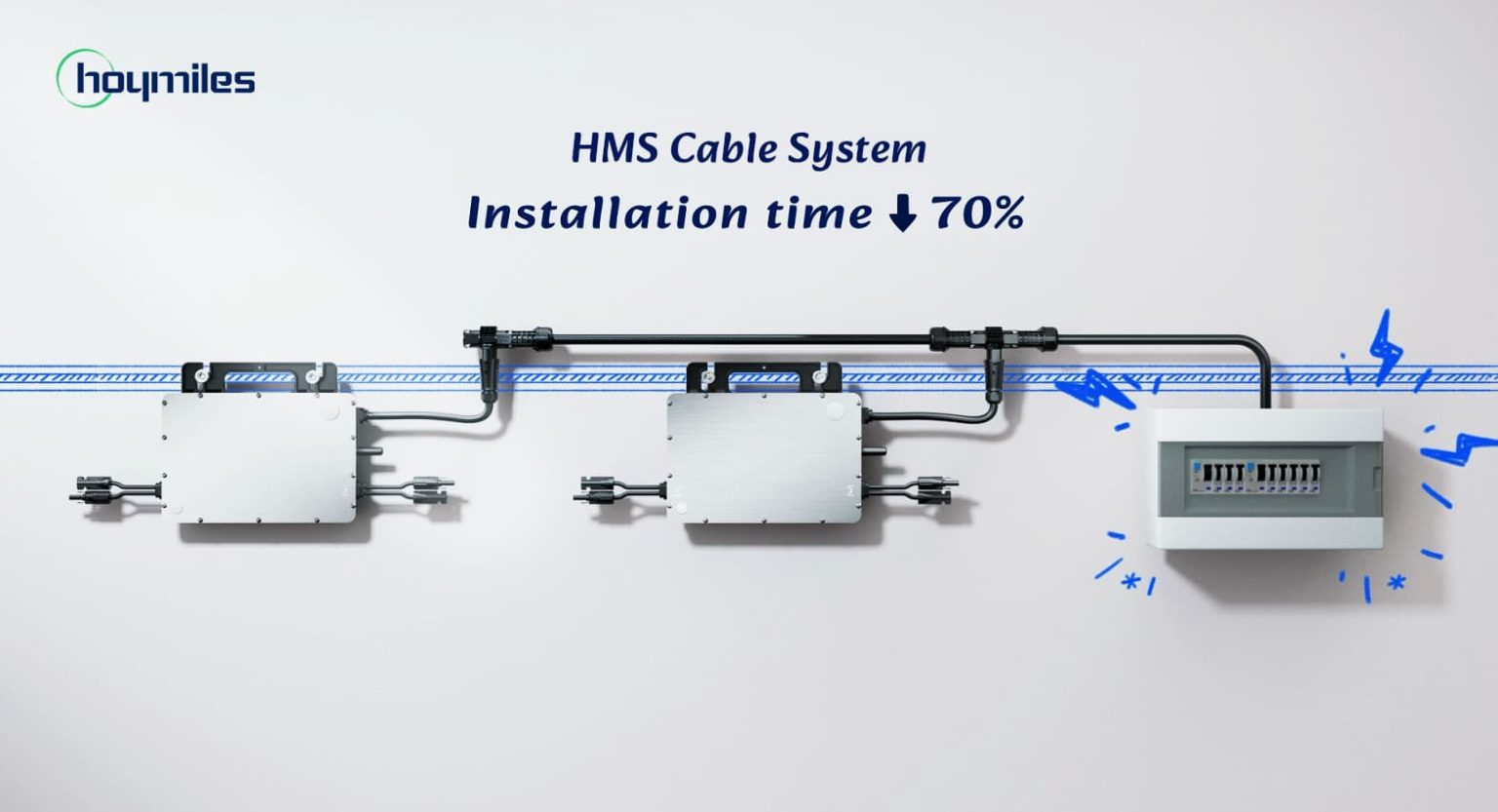 Hoymiles innovates microinverter installs with HMS Cable System