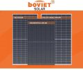 Boviet Solar plans U.S. solar module, cell manufacturing | Solar Builder