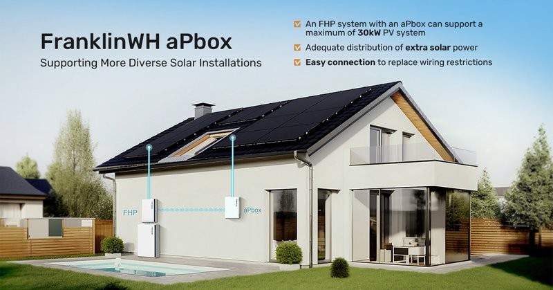 The rise of FranklinWH in home energy storage | Solar Builder