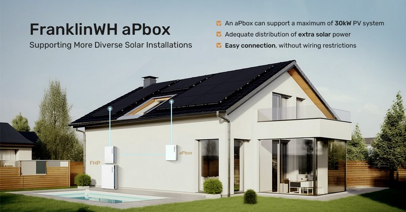 The rise of FranklinWH in home energy storage – LEED Points
