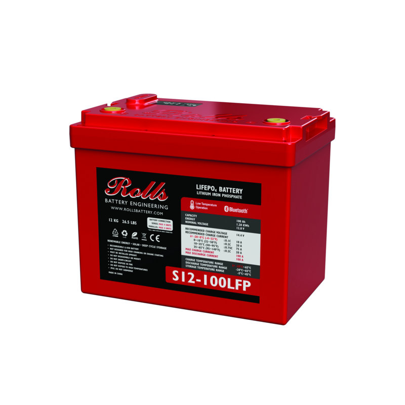 RE+ 2023 Showcase: Everything to see at the tradeshow in Las Vegas | Solar Builder