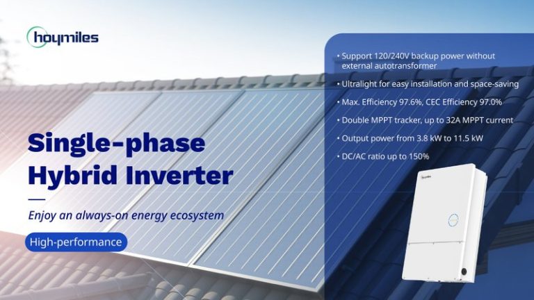 Hoymiles debuts single-phase hybrid inverter at RE+ 2023 | Solar Builder