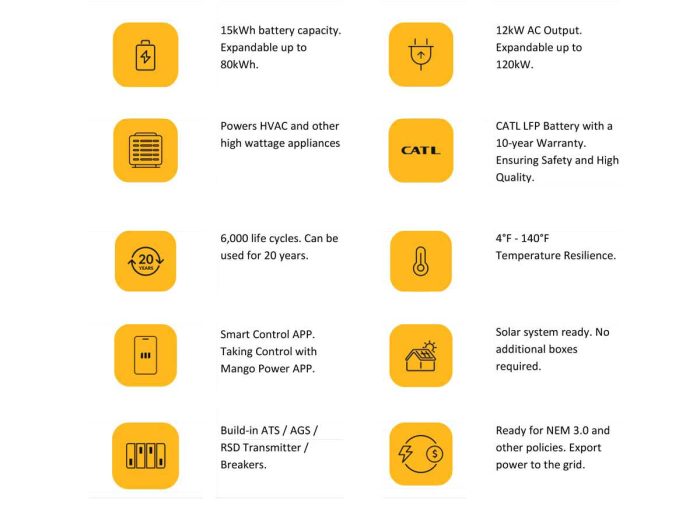 Product of the Week: Ultimate All-in-One Whole-Home Backup Power ...