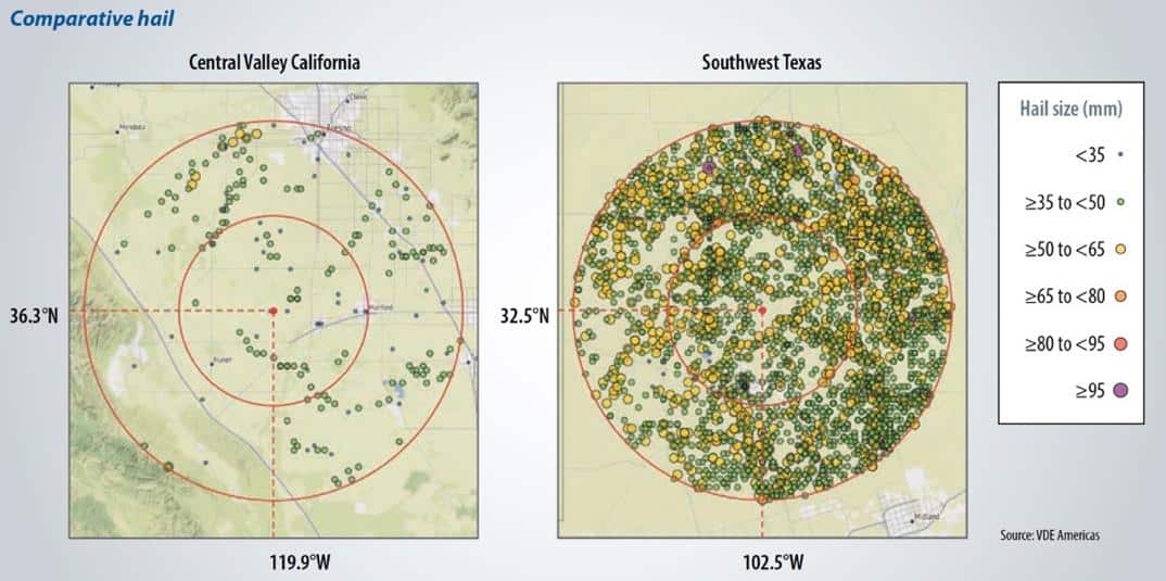 12 takeaways from VDE tracker hail stow strategies report | Solar Builder