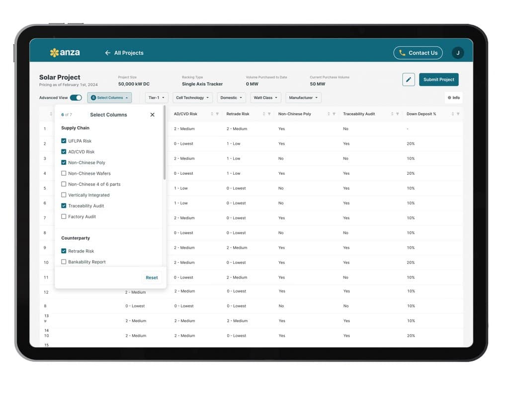 Anza expands solar module ranking, procurement capabilities | Solar Builder