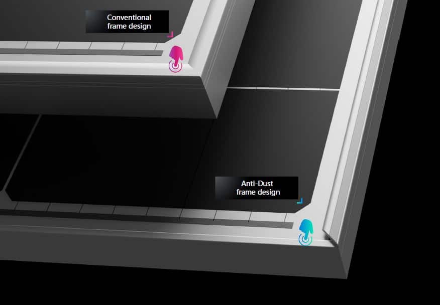 How dust accumulates on solar panels, and how LONGi Hi-Mo 5 Anti-Dust ...