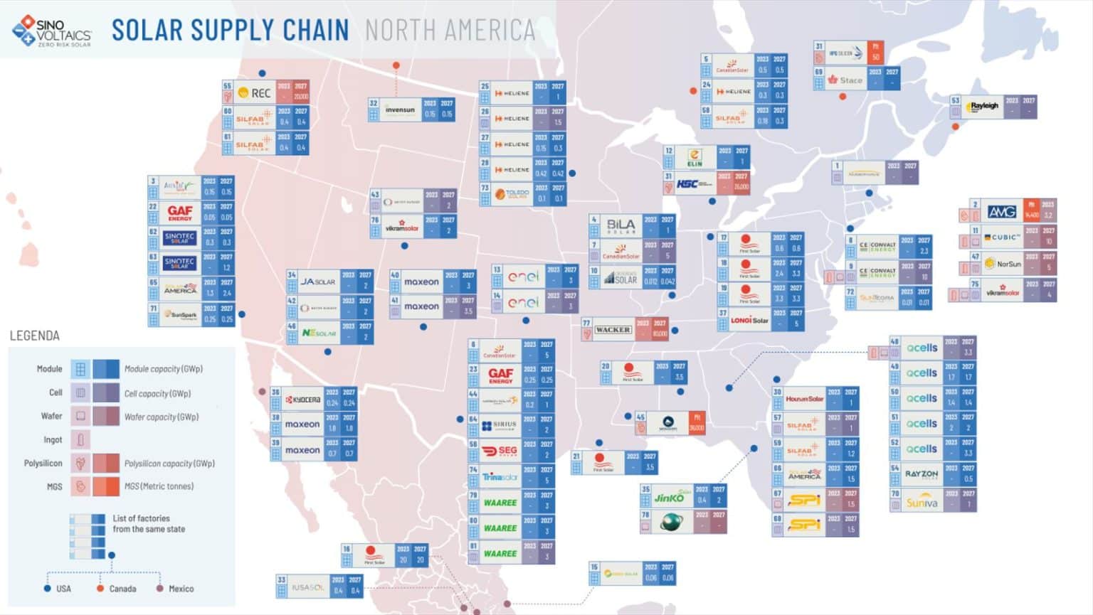Solar PV module manufacturer financial health rankings | Q1 2024