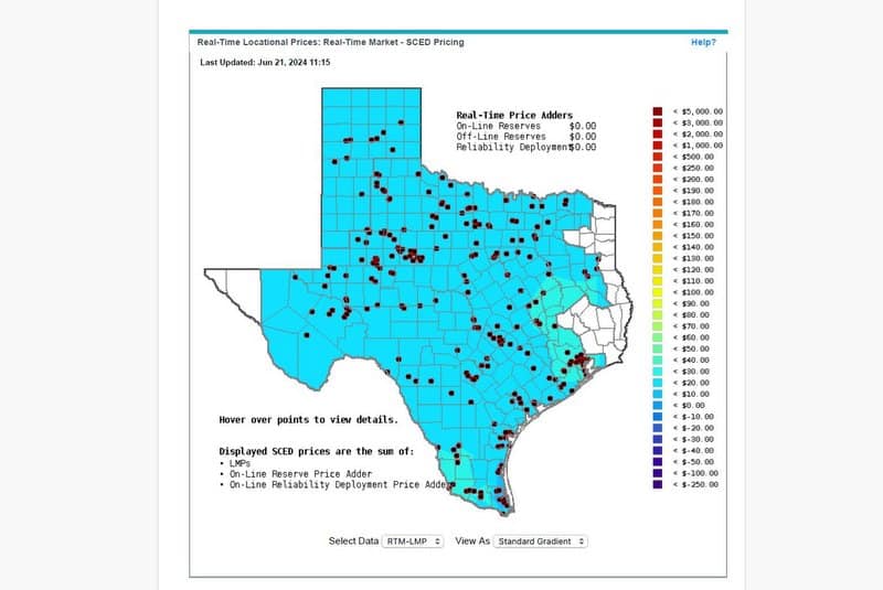 ERCOT BESS revenue: Grid-scale battery trends in Texas