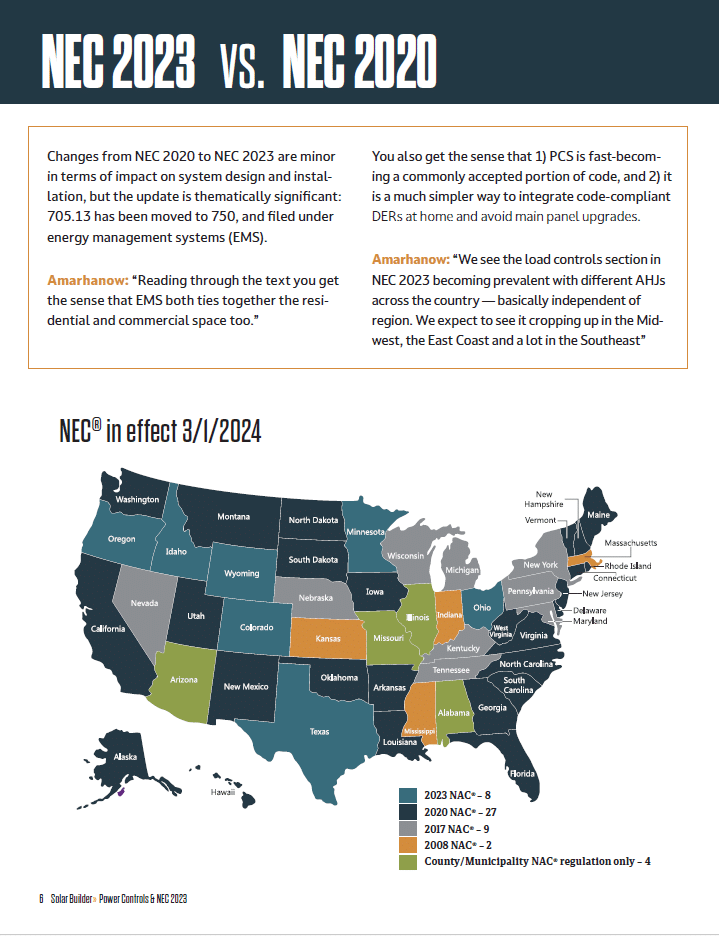 PCS & NEC 2023: Surpass the 120% rule and avoid MPU