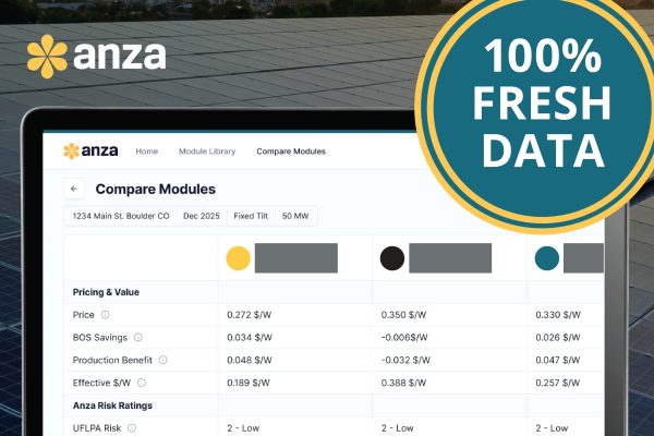 RE+ Showcase: What to see at the tradeshow in Anaheim | Solar Builder