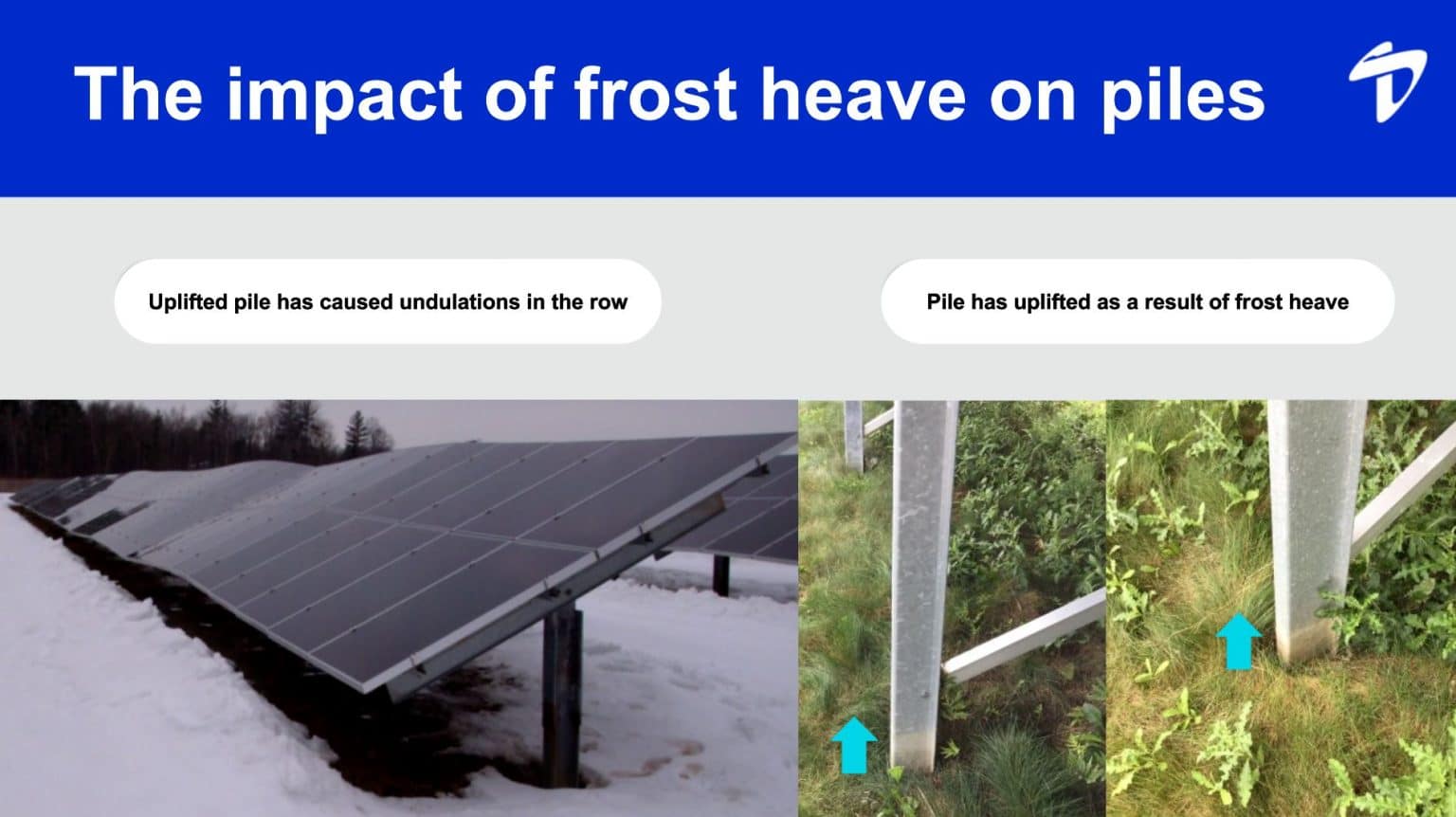 Video: How Terrasmart uses data to solve solar tracker site challenges ...