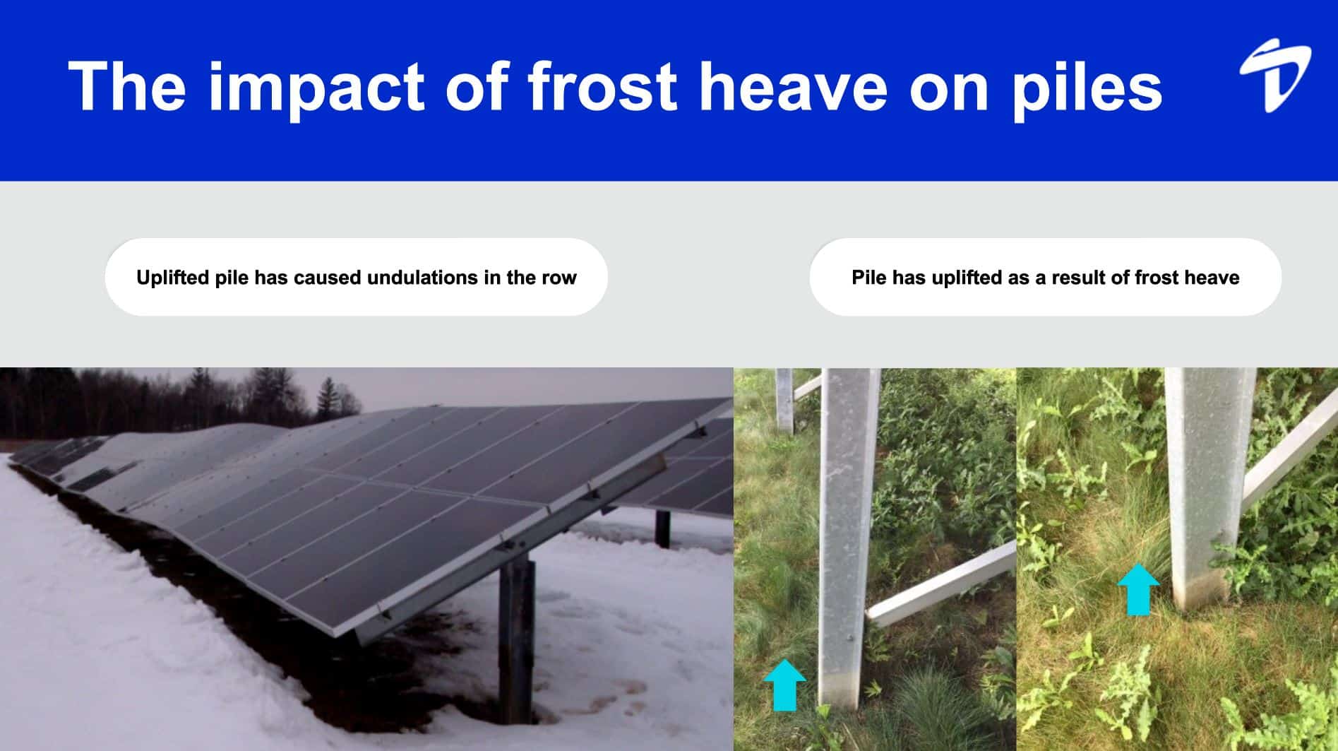 Video: How Terrasmart uses data to solve solar tracker site challenges ...