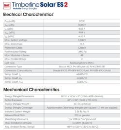 GAF Energy's nailable Timberline Solar shingle is now 23% more powerful ...