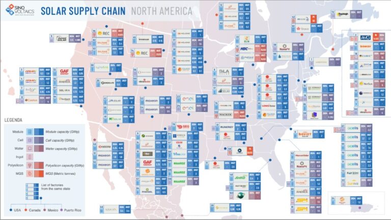 Sinovoltaics launches China transformer factory map to aid solar ...