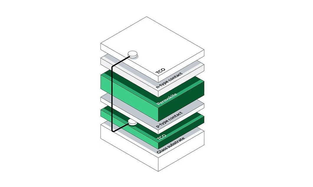 Tandem PV secures $50M to pursue U.S. manufacturing